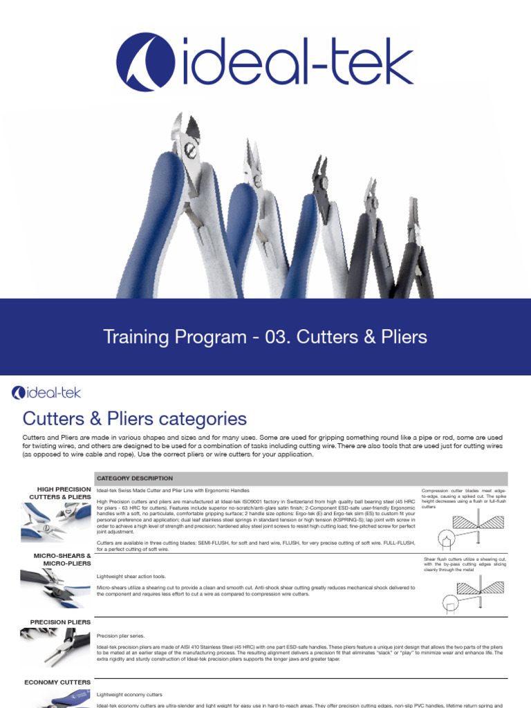 High Precision Cutters & Pliers Guide | PDF | Human Factors And ...