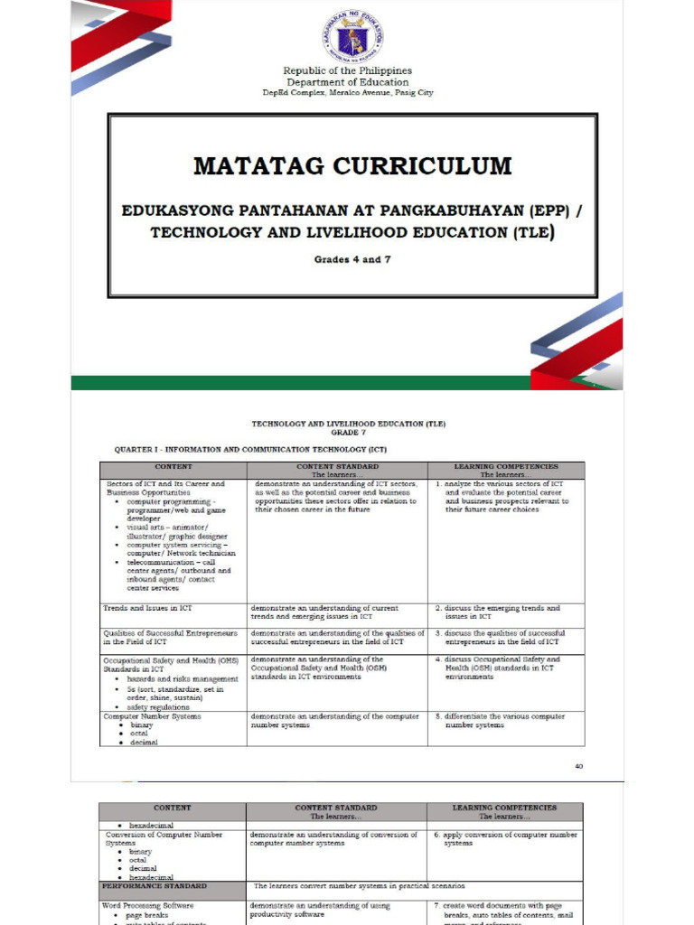 Matatag Curriculum Grade 7 | PDF