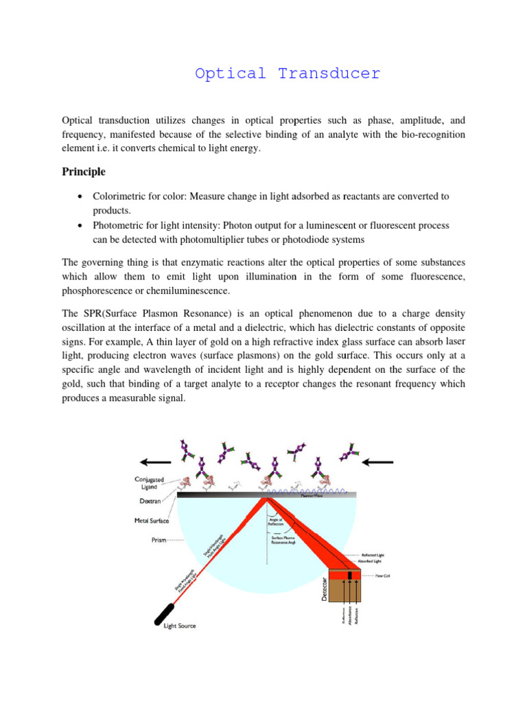 Optical Transducer | Download Free PDF | Electromagnetic Radiation ...