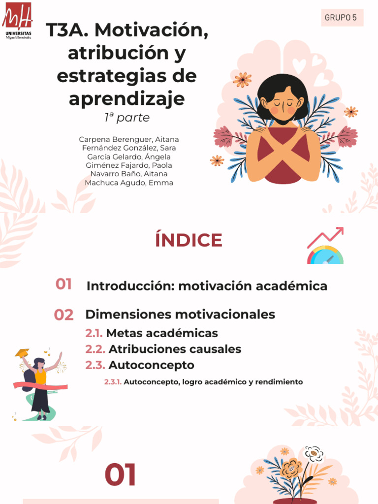 Presentación (Clase) TEMA 3A | Descargar gratis PDF | Motivacional ...