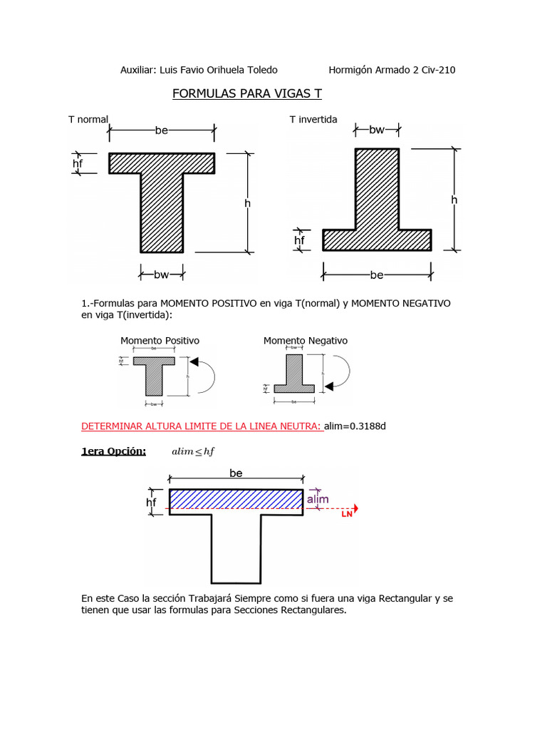 Formulario de Vigas T | Descargar gratis PDF | Ingeniería estructural | Ingeniería de Edificación