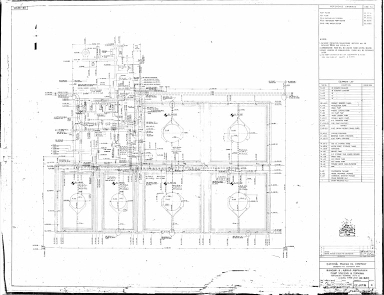 Rafsanjan General Piping Layout | PDF