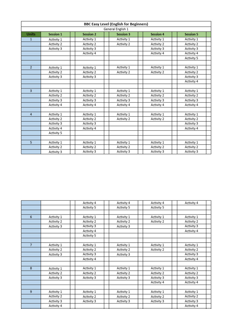 BBC Easy Level English For Beginners | PDF | Cooking, Food & Wine
