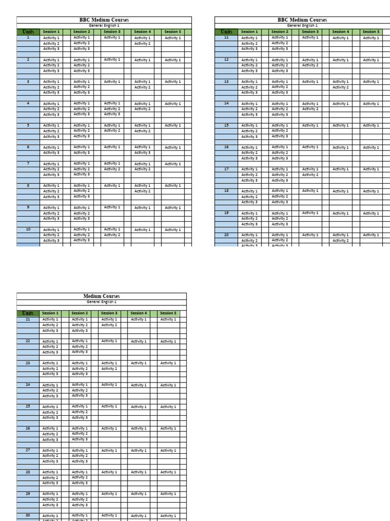 BBC Checklist Medium and Hard | PDF