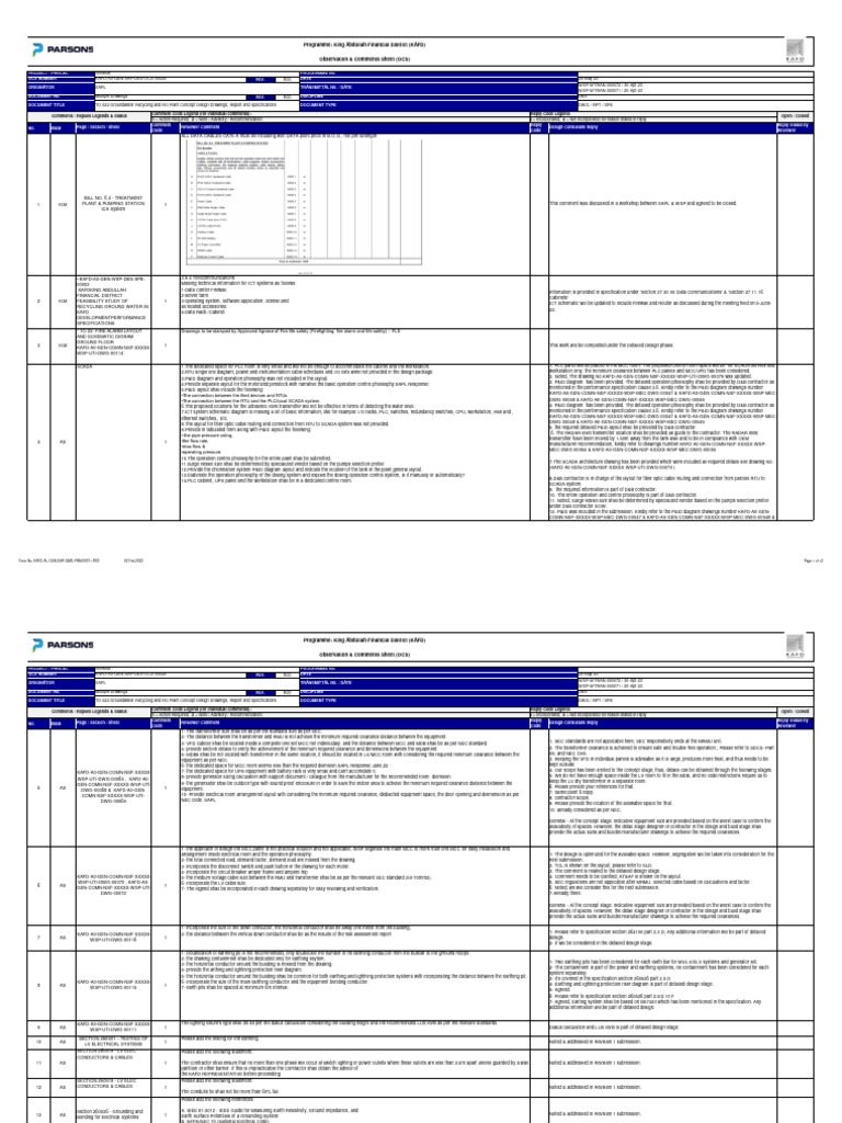 SAPL - KAFD-A0-GEN-SAP-DES-OCS-00020 - SAPL - WSP - Response | PDF ...