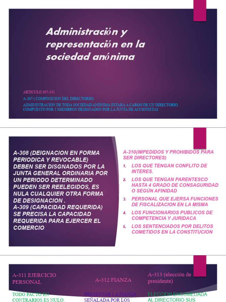 Administración y Representación en La Sociedad Anónima 1 2 | Descargar gratis PDF | Justicia ...