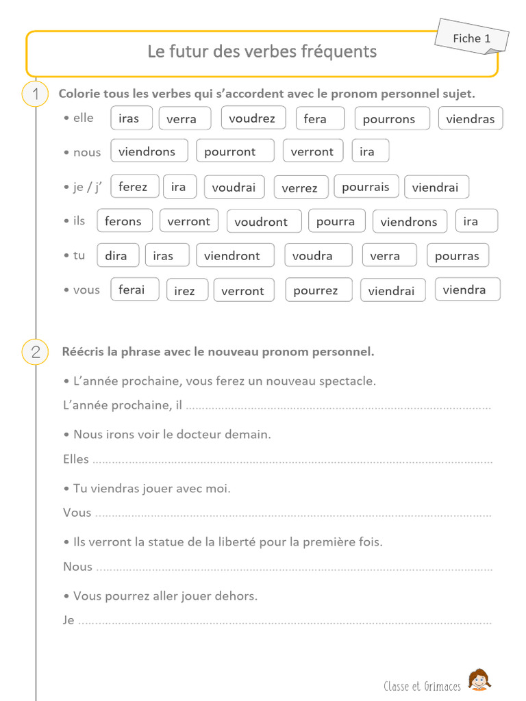 Fiche Dapplication Le Futur Des Verbes Frequents | PDF | Mécanique du ...