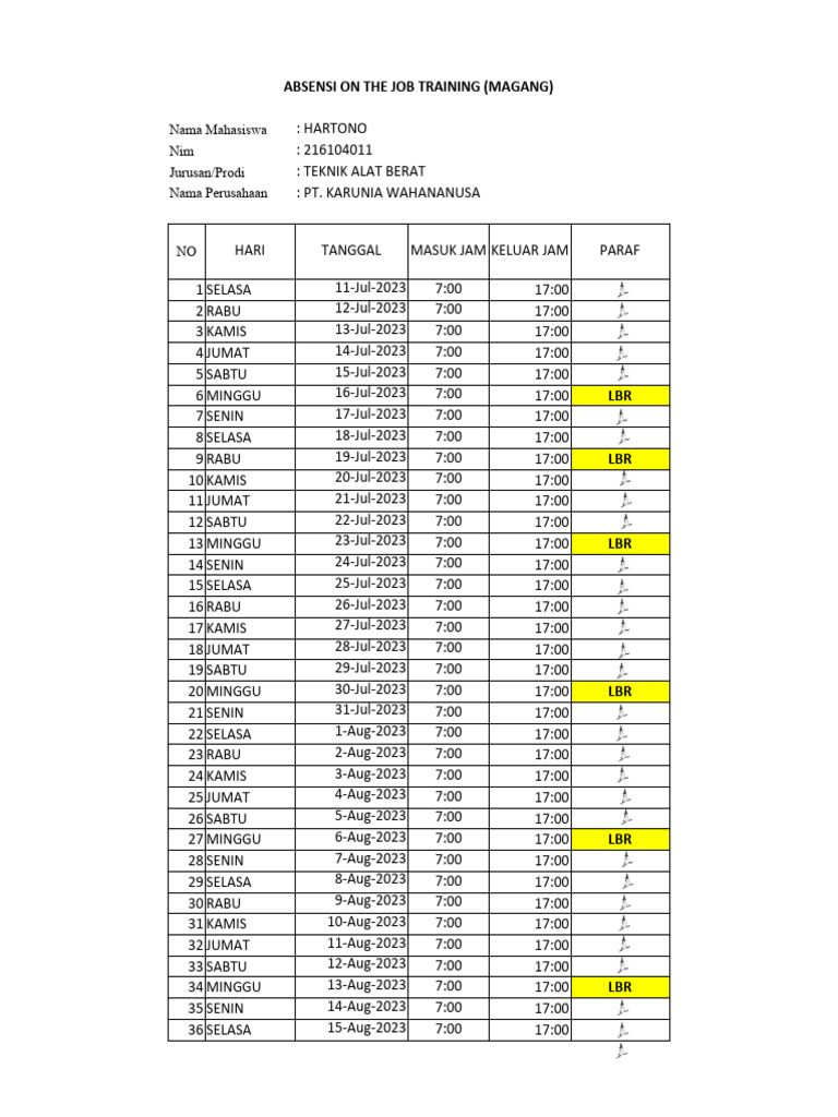 Absen Magang MAS TONO | PDF
