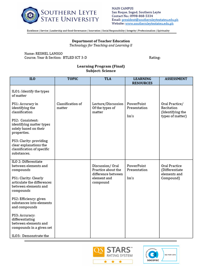 Super Final Ilo ttl1 | PDF | Chemistry | Mixture