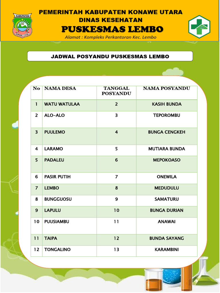 Jadwal Posyandu Puskesmas Lembo | PDF
