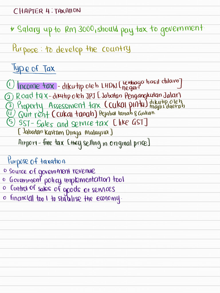 Chapter 4 Form 5 Taxation - 230528 - 231311 | PDF
