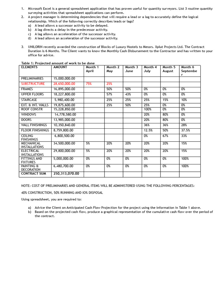 Class Practice | PDF