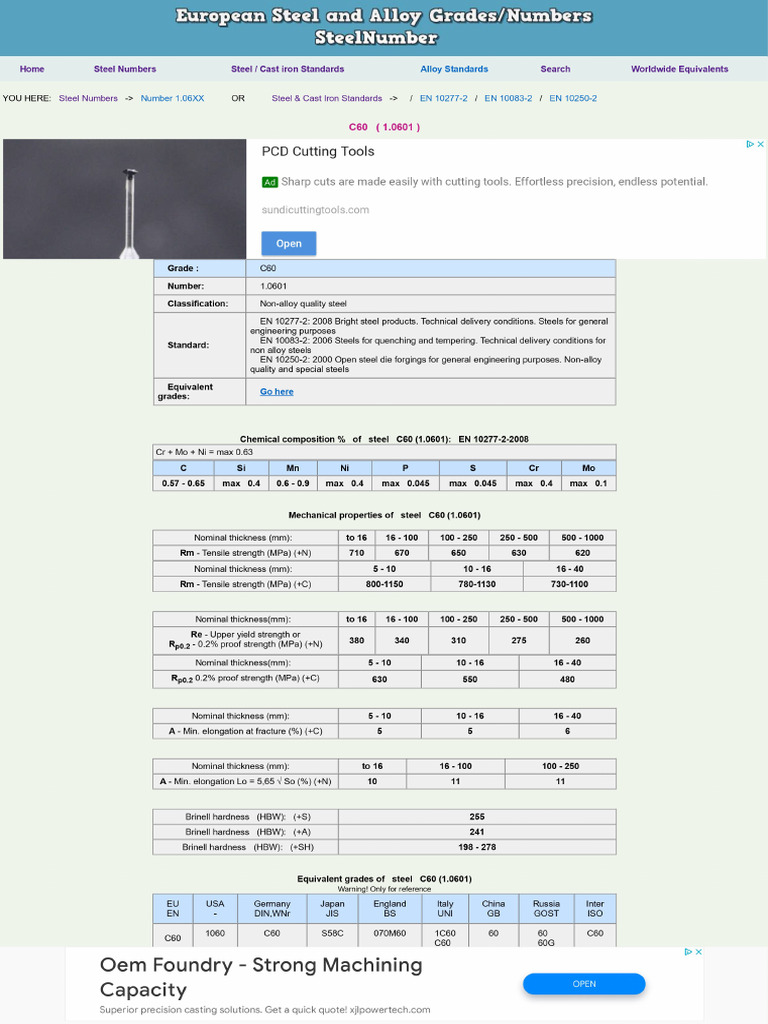 C60 _ 1.0601 - SteelNumber - Chemical Composition, Equivalent, Properties | PDF | Steel ...