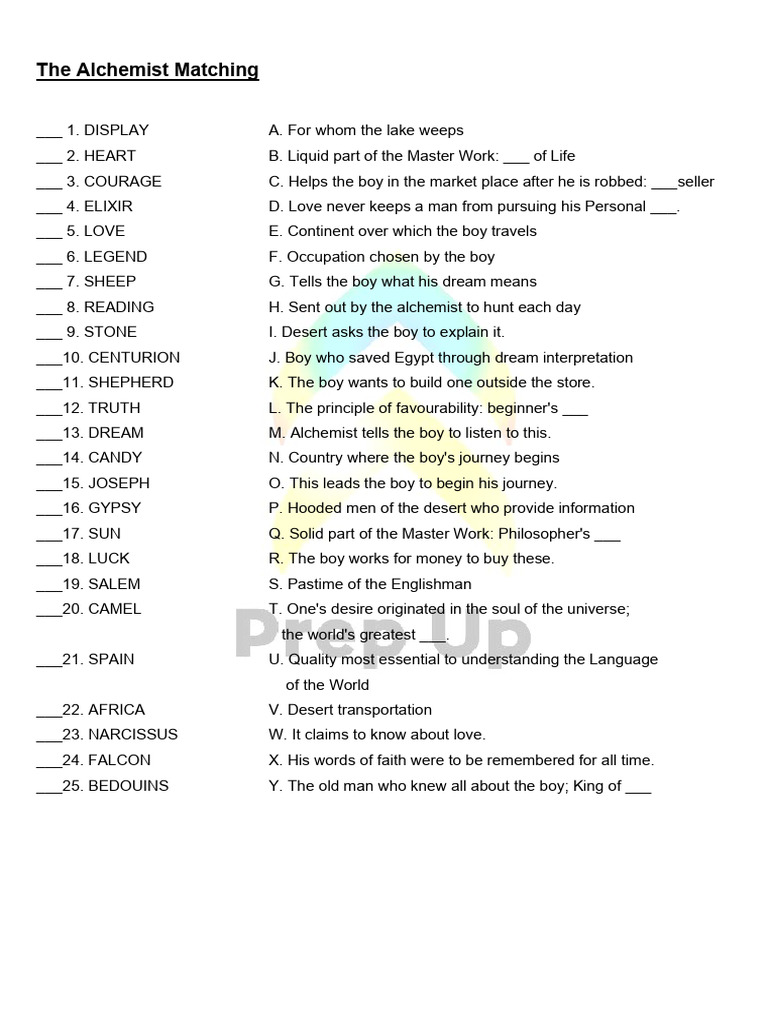 The Alchemist Quiz for Students | PDF