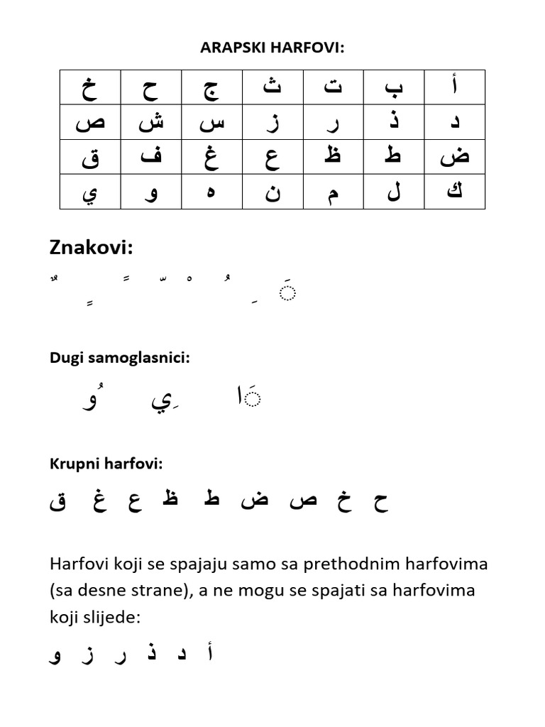 Arapski harfovi | PDF