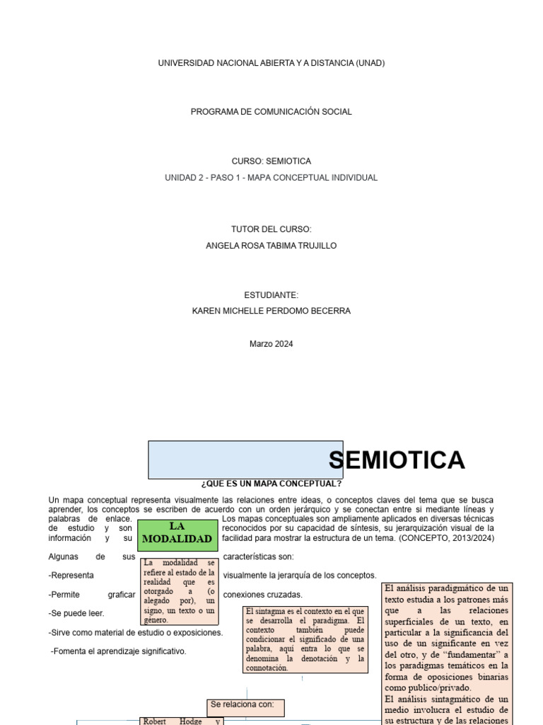 Mapa Conceptual Semiotica-Karen Michelle Perdomo | PDF | Paradigma ...