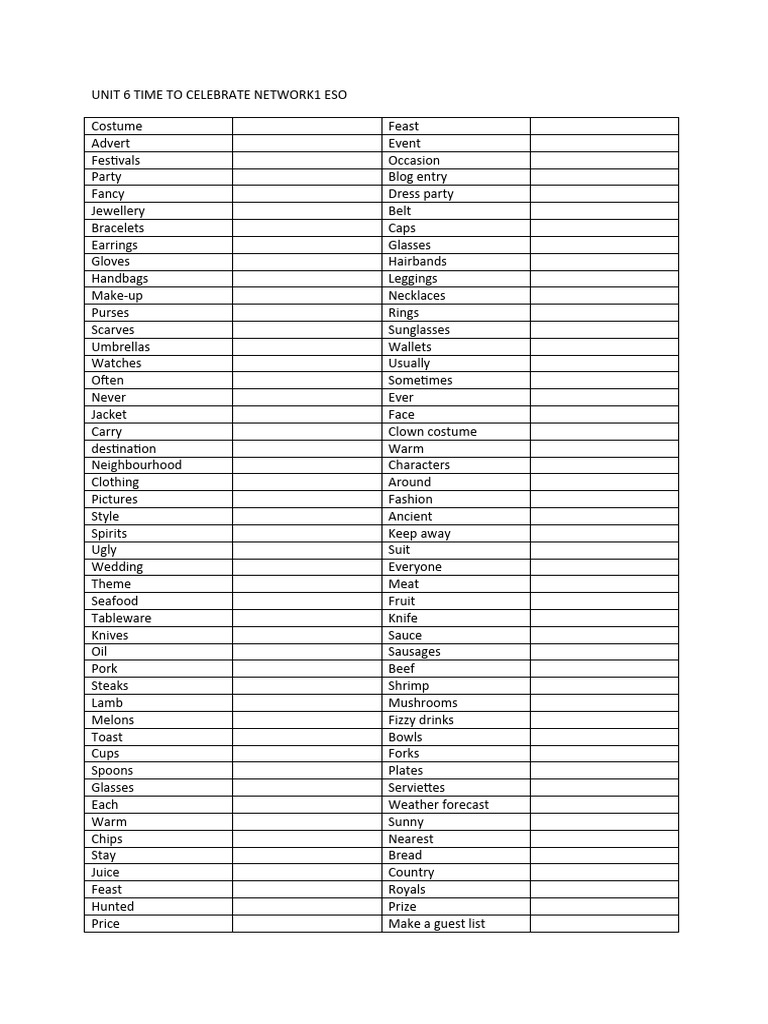 Unit 6 Time To Celebrate Network1 Eso | PDF | Tableware | Foods