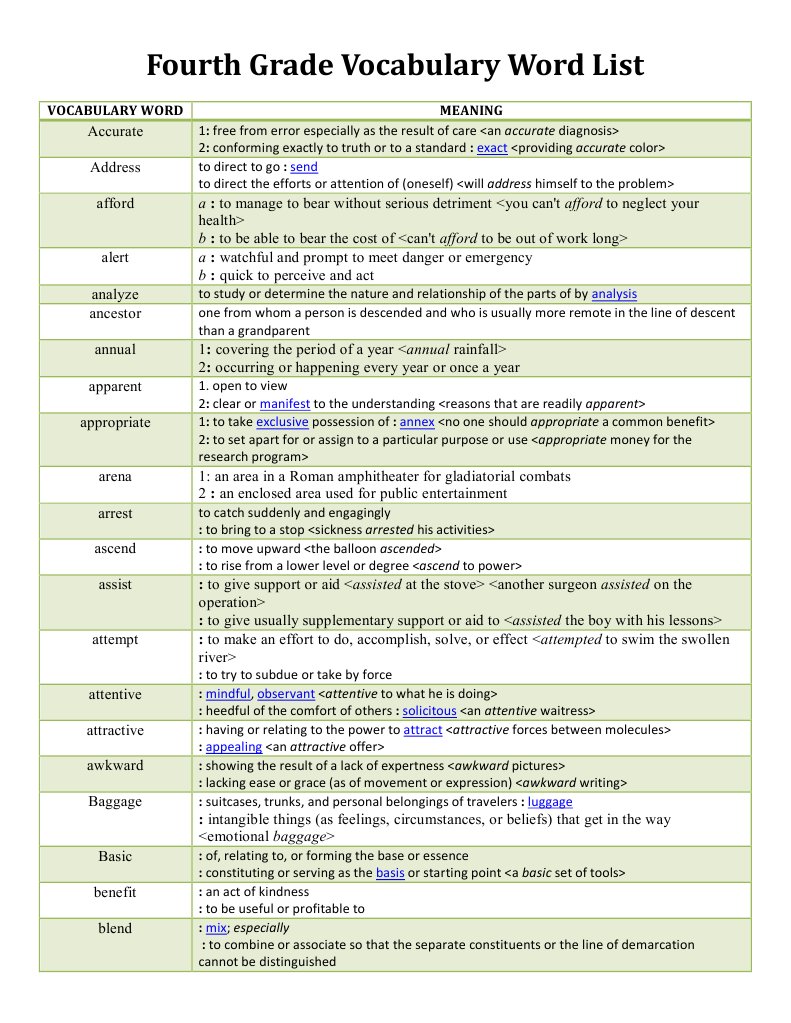 Fourth Grade Vocabulary Word List | PDF | Business