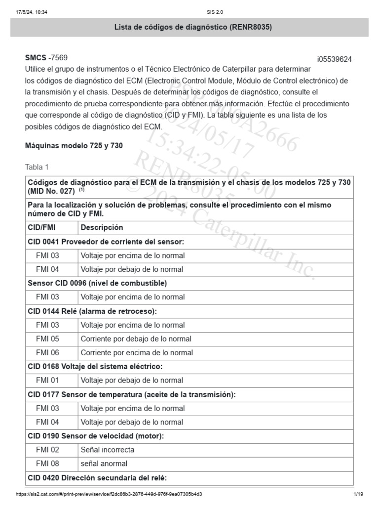 Lista de Códigos de Diagnóstico 730 | PDF | Electrónica | Relé
