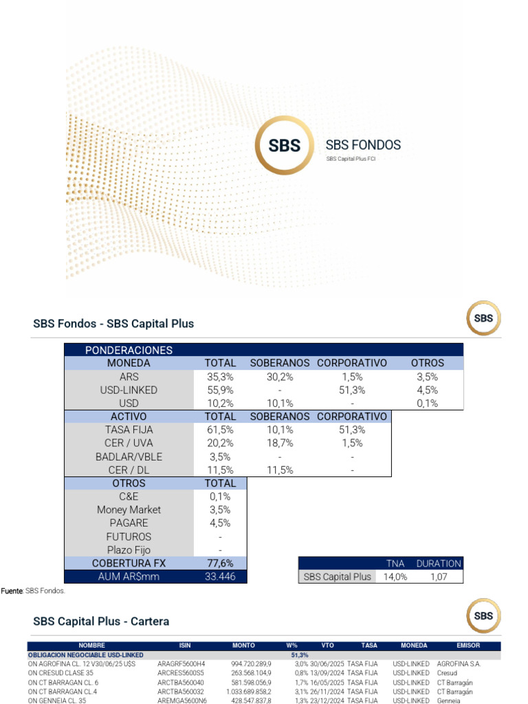 SBS Capital Plus | PDF | Argentina