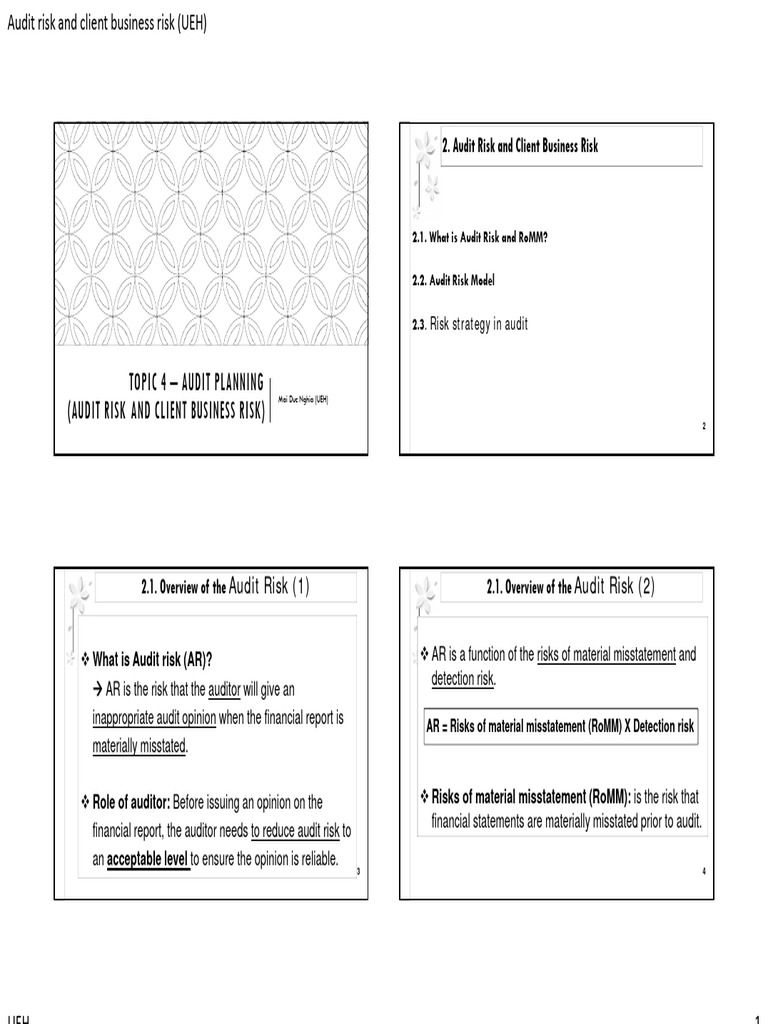 Topic 4 - Audit Risk and Client Business Risk - Student | PDF | Audit ...