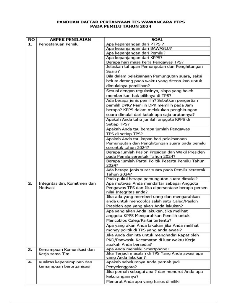 Pertanyaan Wawancara PTPS | PDF