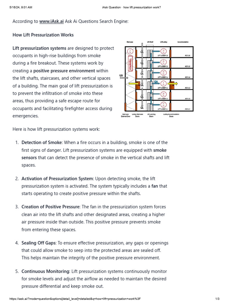 Iask Question How Lift Pressurization Work | PDF | Elevator | Firefighting