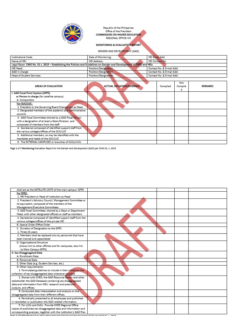 Gad Ched Checklist | PDF | Sexual Harassment | Information