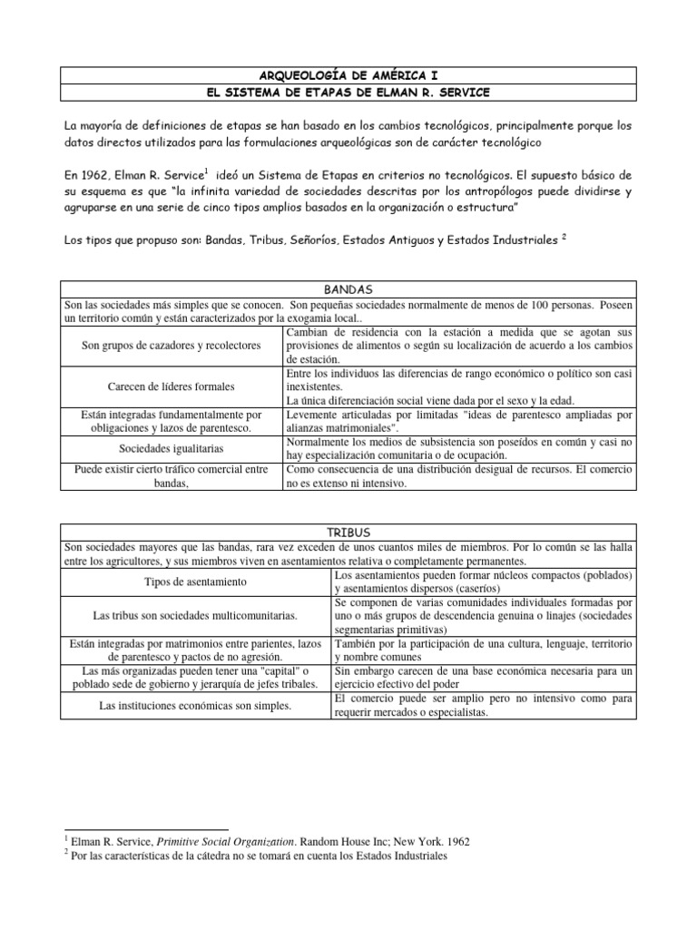 Etapas de evolución social según Elman Service | PDF | Sociedad | Tribu