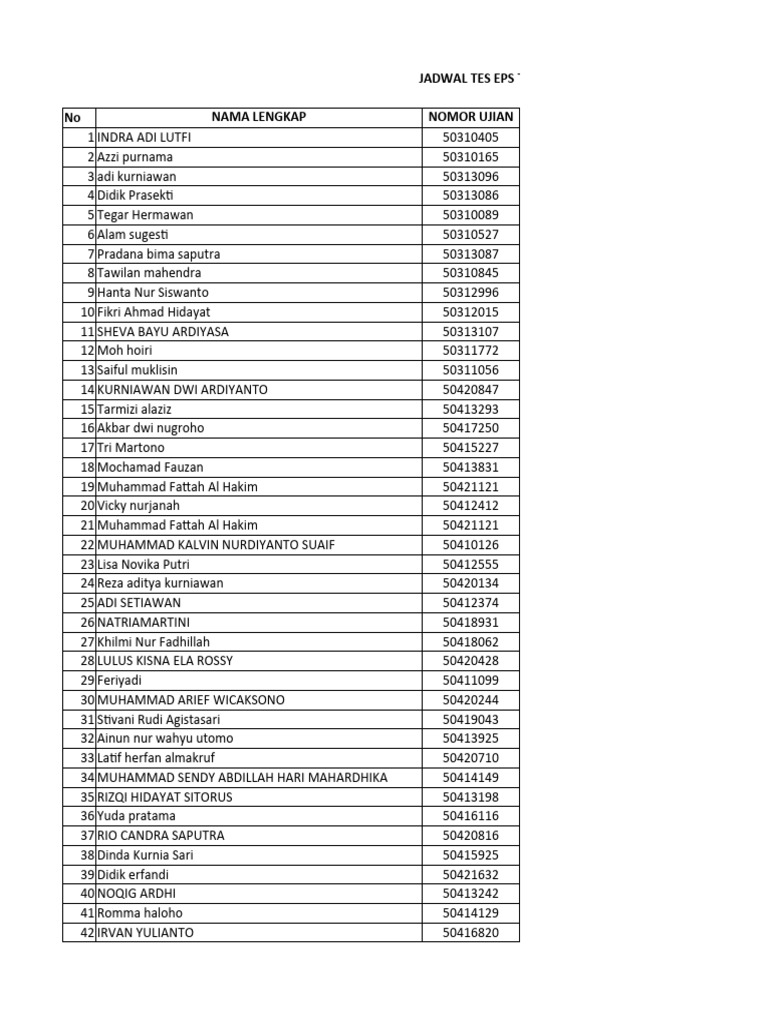 Jadwal Tes Eps Topik 2024 | PDF