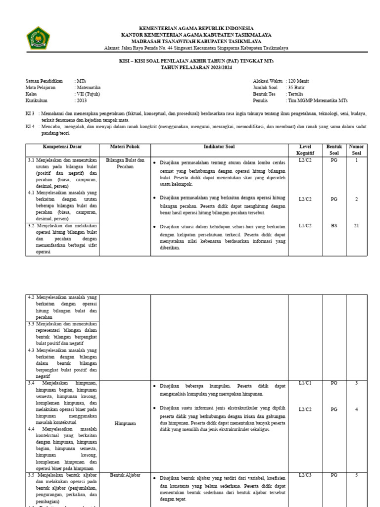 10 Kisi-Kisi Pat MTK Kelas 7 2023-2024 | PDF