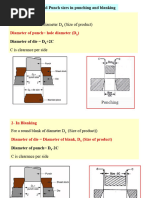 Lancing Operations in Sheet Metal | PDF | Home & Garden