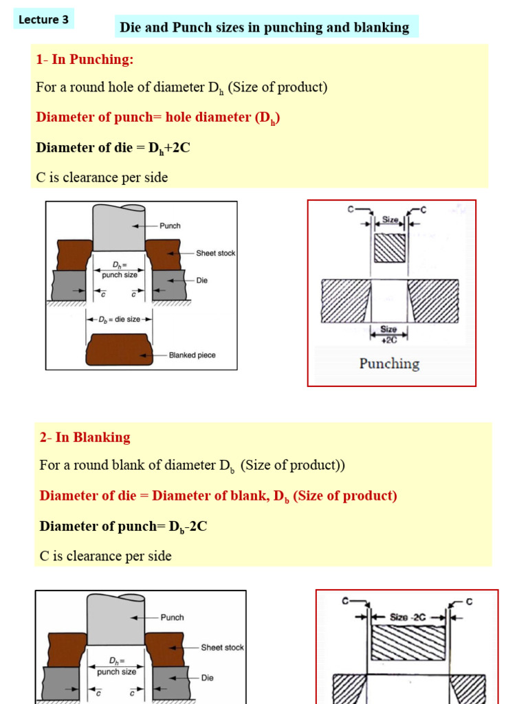 Lec 3 Sheet Metal | PDF | Business Process | Crafts
