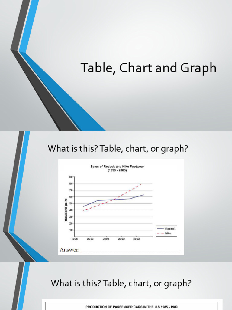 Visual Data Interpretation Guide | PDF | Art