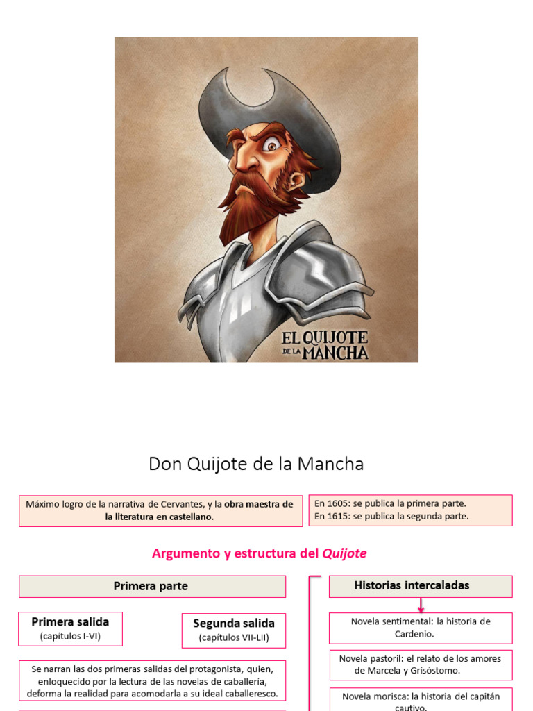 Presentaciã N Quijote | PDF | Don Quijote | Novelas