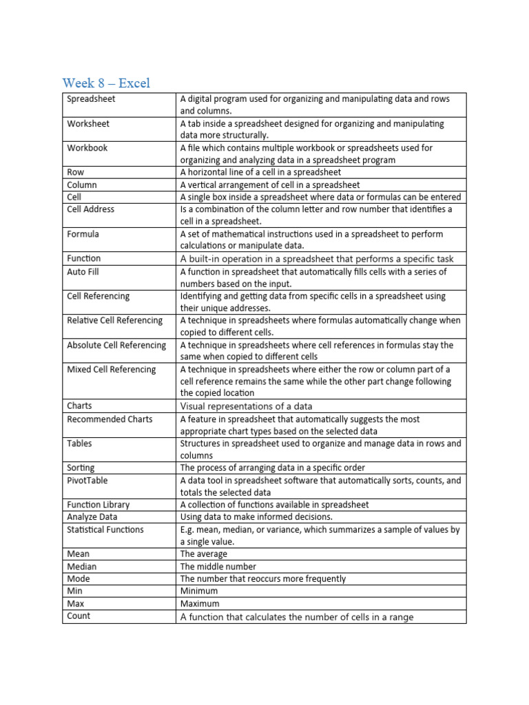 Excel Theory Part A | Download Free PDF | Spreadsheet | Microsoft Excel