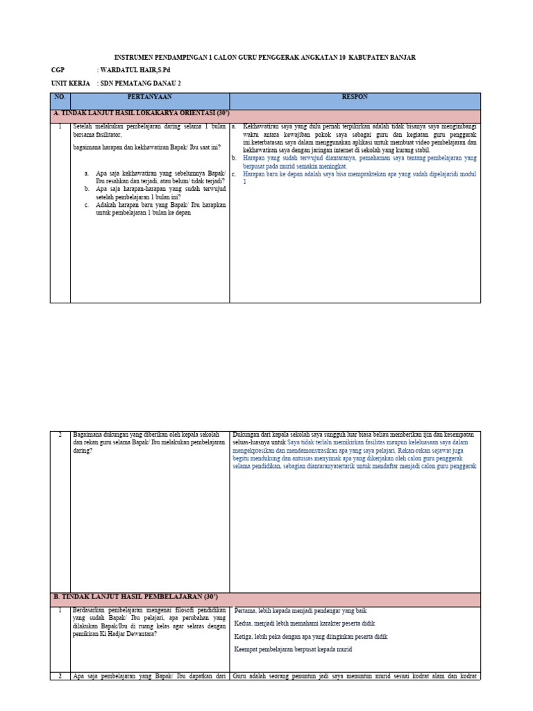 INSTRUMEN PI 1 Fix | PDF | Karier & Perkembangan