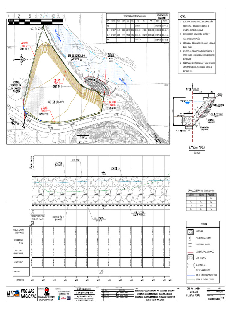 CAD - ENROCADO - DME KM 124+960-Rev C | PDF