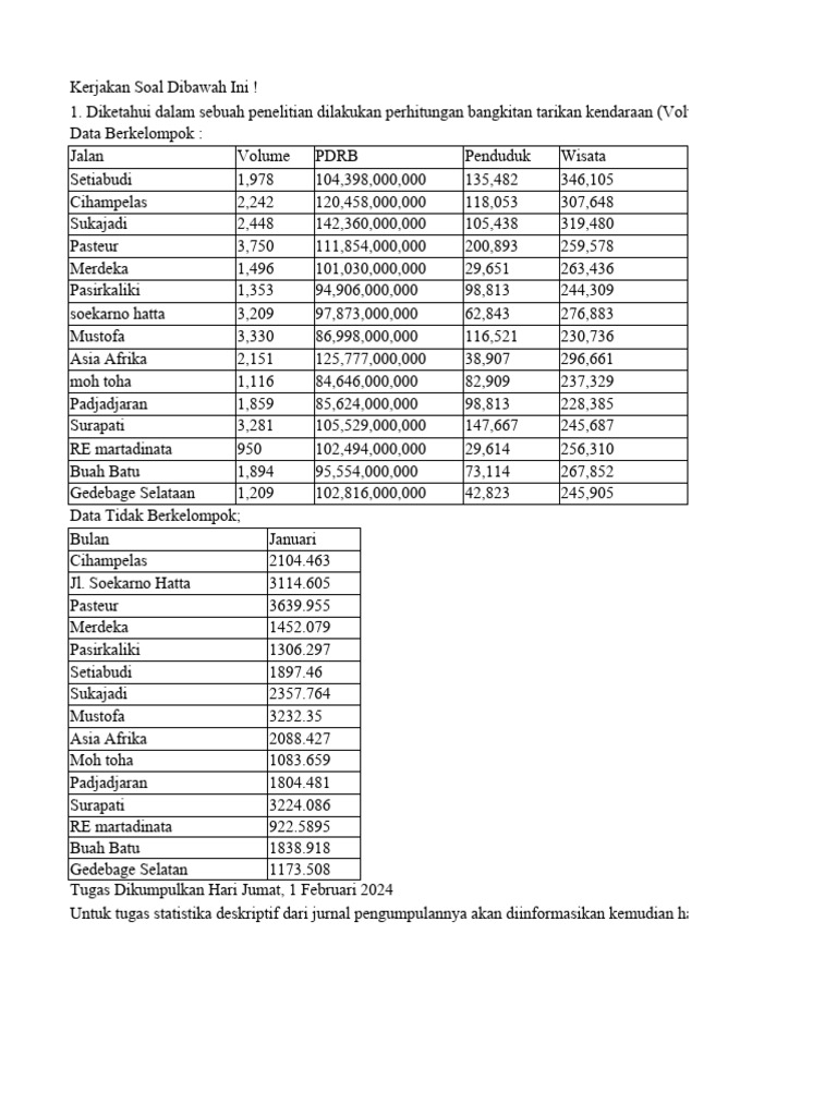 Perhitungan Uts Statistika Di Data Penduduk | PDF