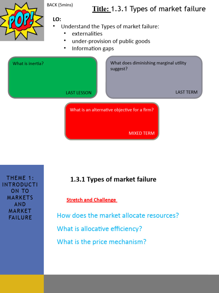 Types of Market Failure Explained | PDF | Market Failure | Market ...