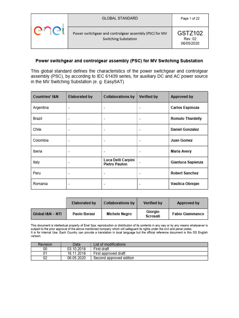 GSTZ102 Power Switchgear and Controlgear Assembly PSC For MV Switching ...