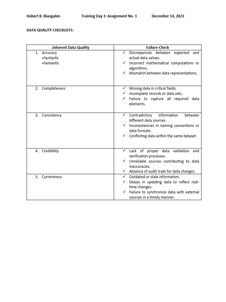 Data Governance Assignment 1 | PDF | Information Retrieval | Computer Science