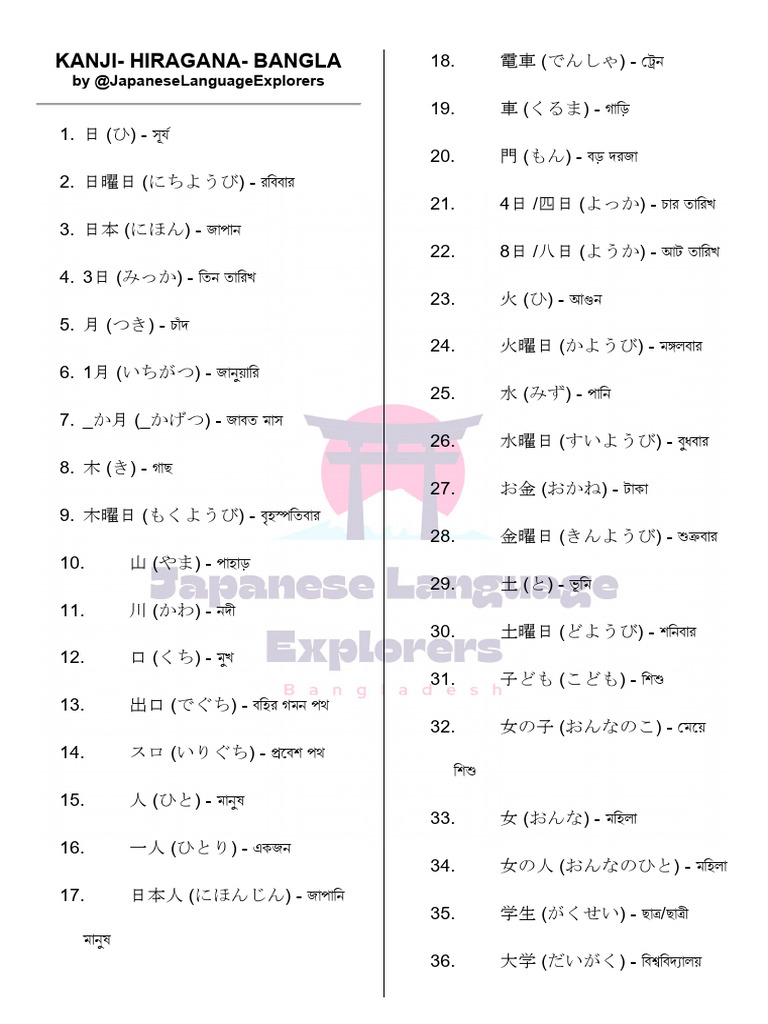 Kanji Hiragana Bangla 2 | PDF