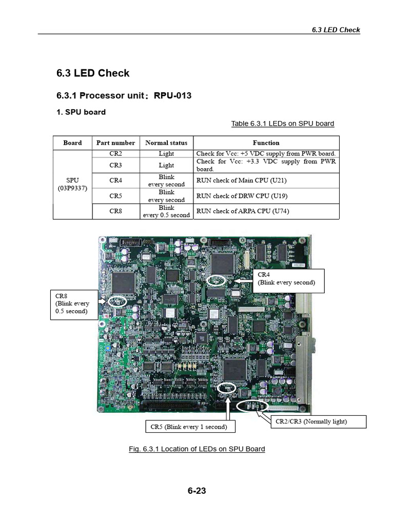 LED Check On SPU Board | PDF