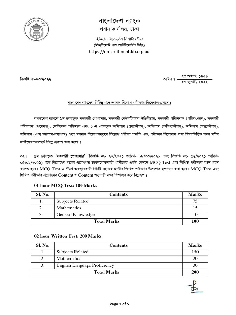Bangladesh Bank Exam Syllabus and Marks Distribution 2022 PDF | PDF ...
