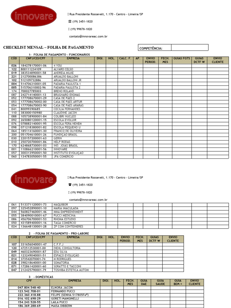 Checklist Mensal de Folha de Pagamento | PDF