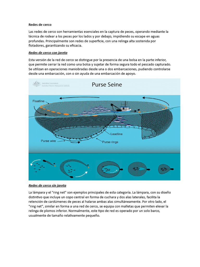 Redes de Cerco, Tiro y Arrastre | PDF | Arrastre