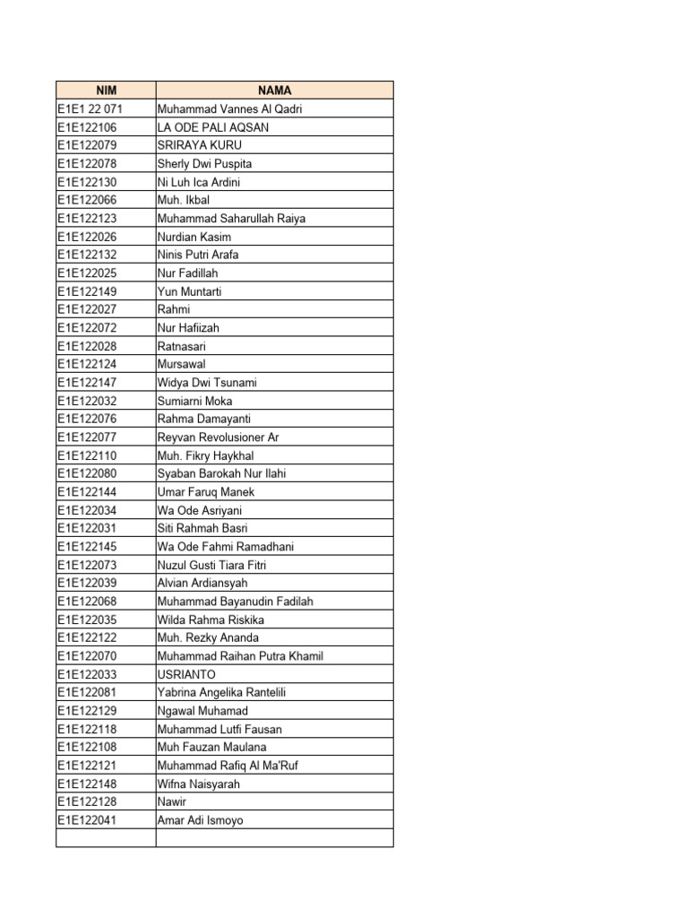 Student GitHub & Kaggle Links | PDF