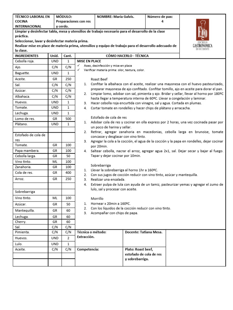 Corte y preparación del Roast Beef | PDF | Cocinando | filete