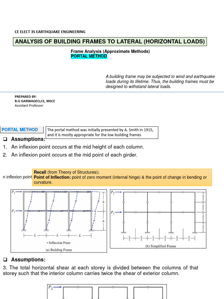 Frame Analysis-Approximate Methods-Portal Method | PDF